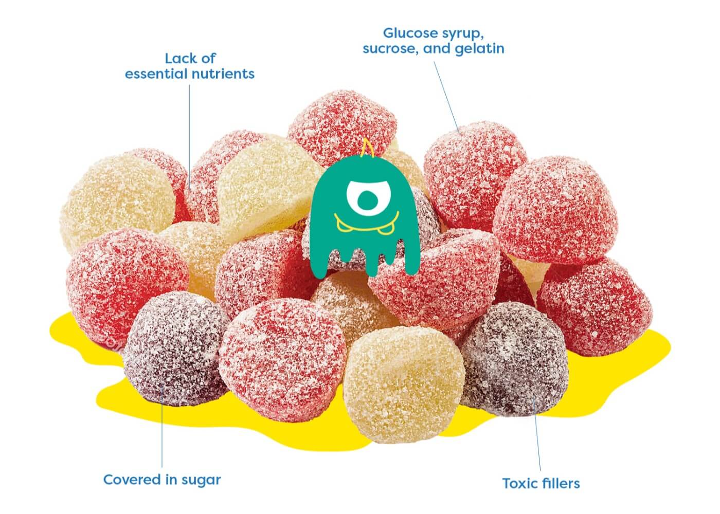 Hiya Vitamins Review – Are These Multivitamins Right for Your Child ...